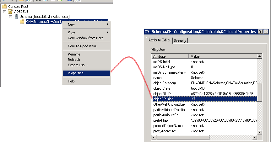 Active Directory Schema Version ~ Santhosh Sivarajan S Blog